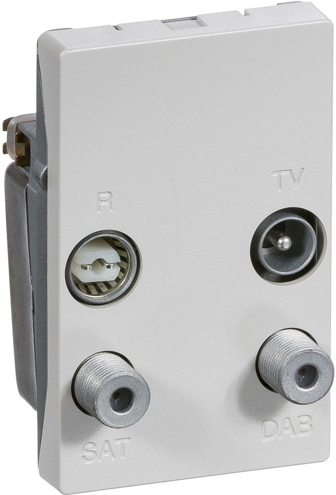 LK FUGA – Antenne/dataudtags slutdåse til TV, FM radio, Internet via ...